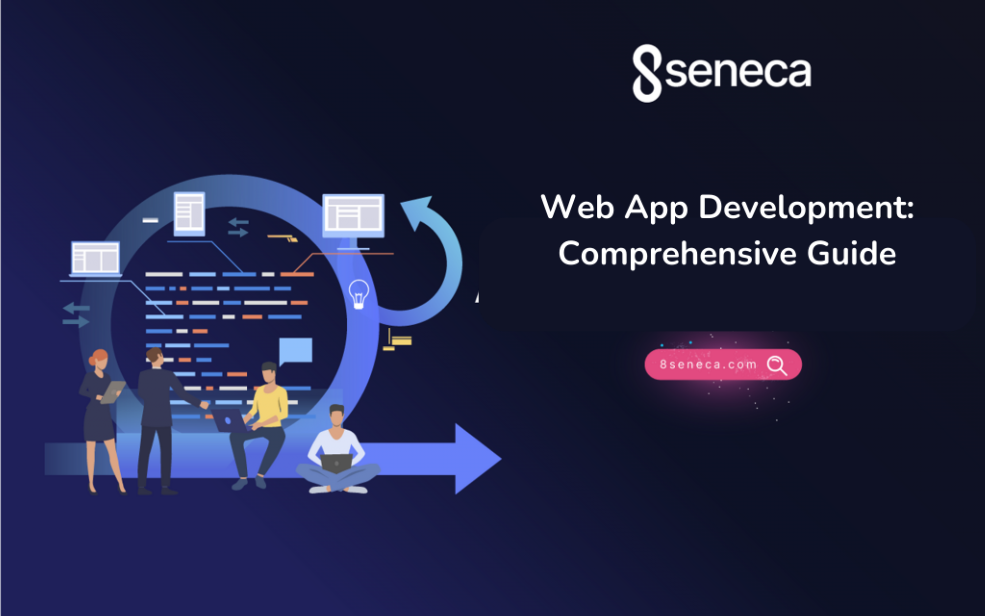 Web App Development: Comprehensive Guide